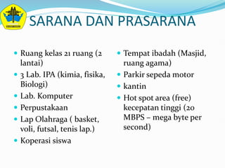 PRESENTASI PROMO SEKOLAH SMA revisi.pptx