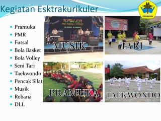 PRESENTASI PROMO SEKOLAH SMA revisi.pptx