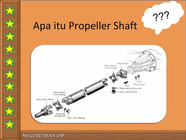 Presentasi propeller shaft | PPT