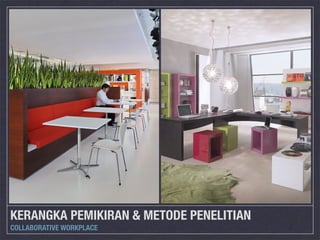 Collaborative Workplace | PPT
