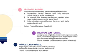 Presentasi Proposal.pptx