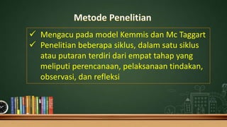 Presentasi proposal ptk Penerapan Model PBL untuk meningkatkan ...