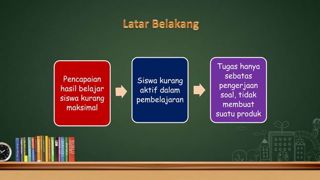 Presentasi proposal ptk Penerapan Model PBL untuk meningkatkan keaktifan belajar | PPT