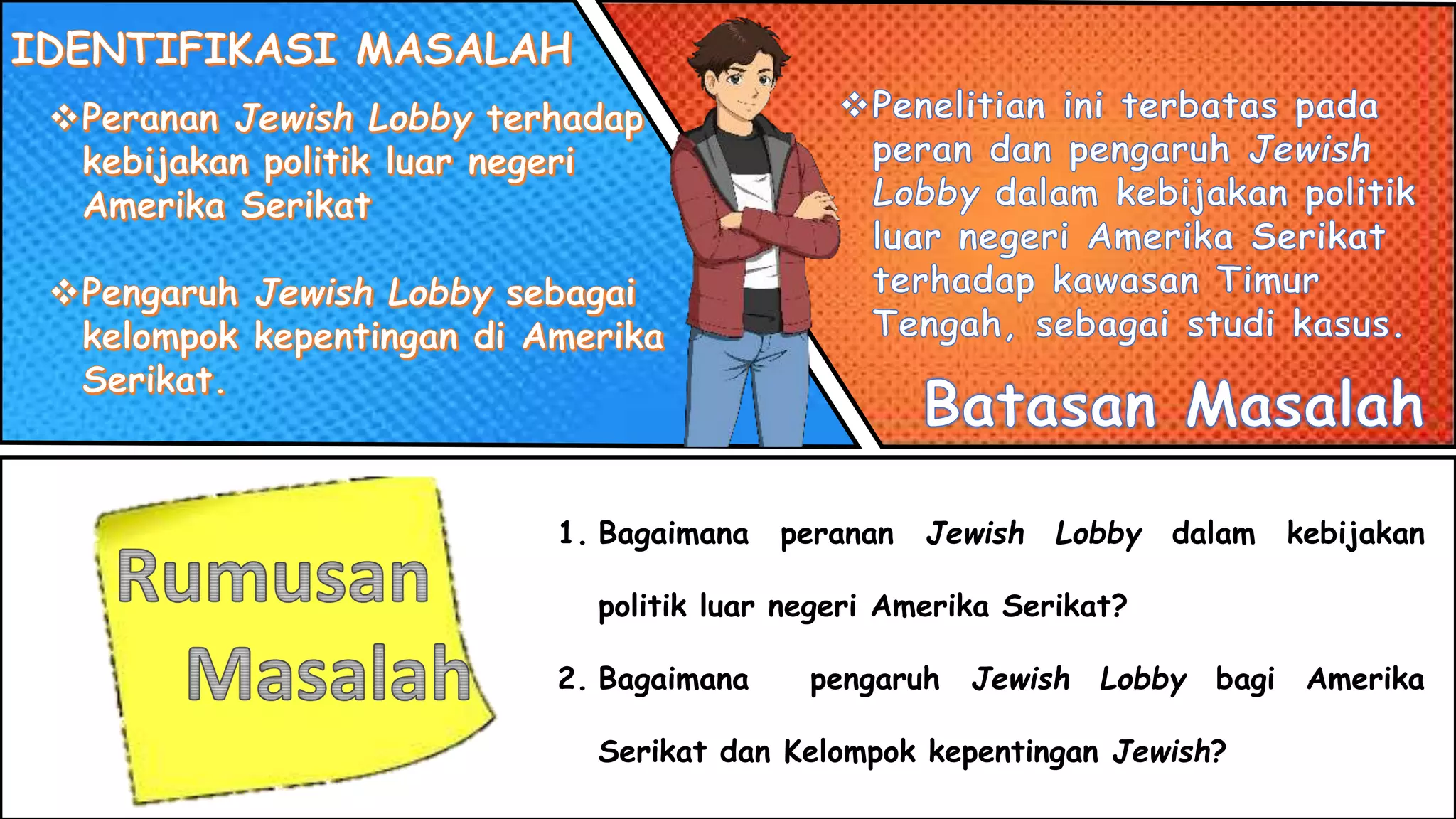 Kelompok kepentingan Yahudi.pptx