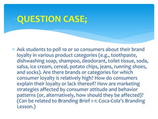 STRATEGIC BRAND MANAGEMENT | PPTX