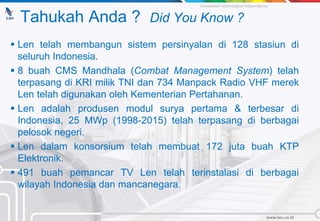 PRESENTASI PT. LEN.pptx