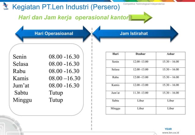 PRESENTASI PT. LEN.pptx