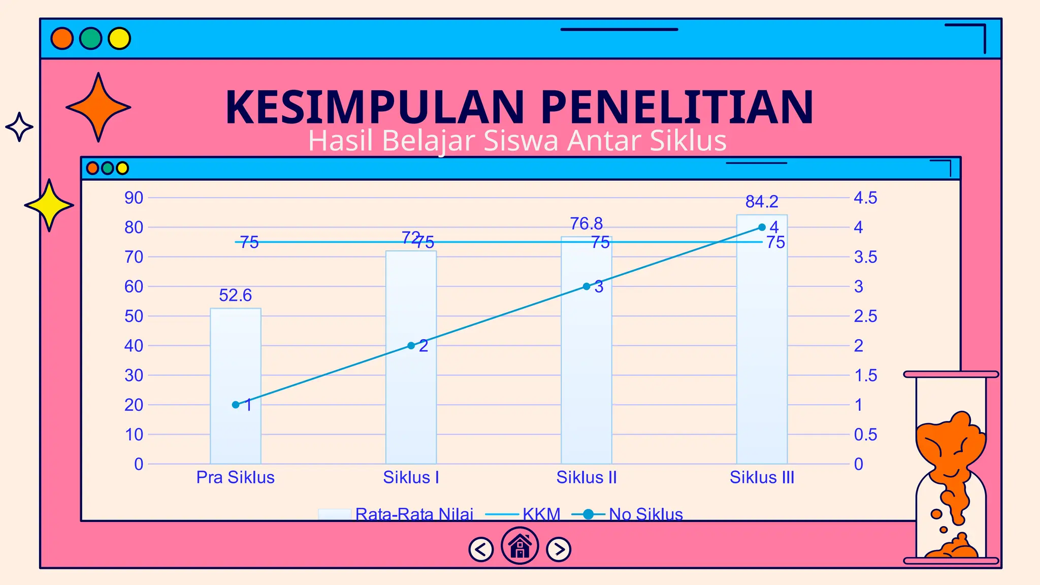 Presentasi PTK PBL (Problem Based Learning).pptx
