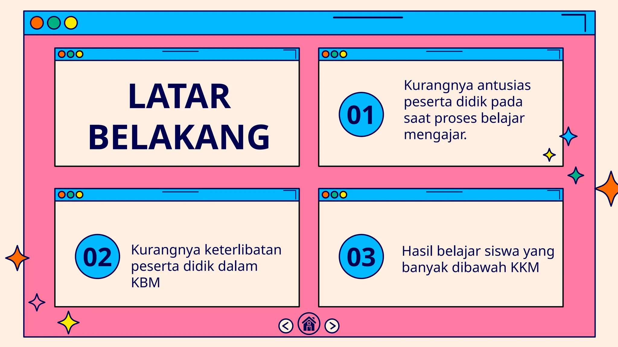 Presentasi PTK PBL (Problem Based Learning).pptx