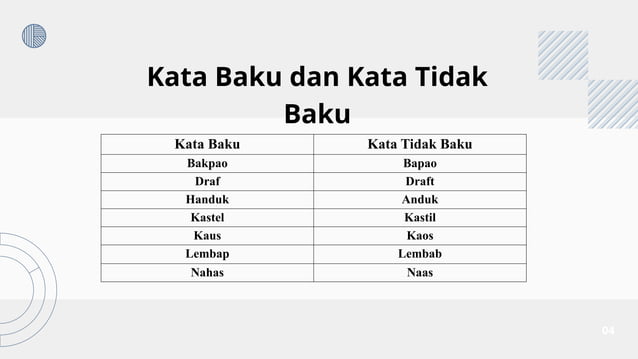 Presentasi Rabu 2 oktober 2024 jkttt.pptx