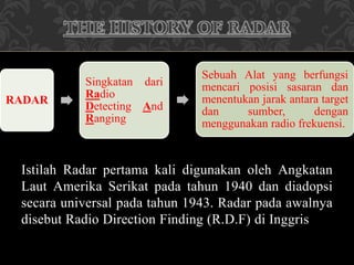 Radar&Navigasi Module A | PPTX