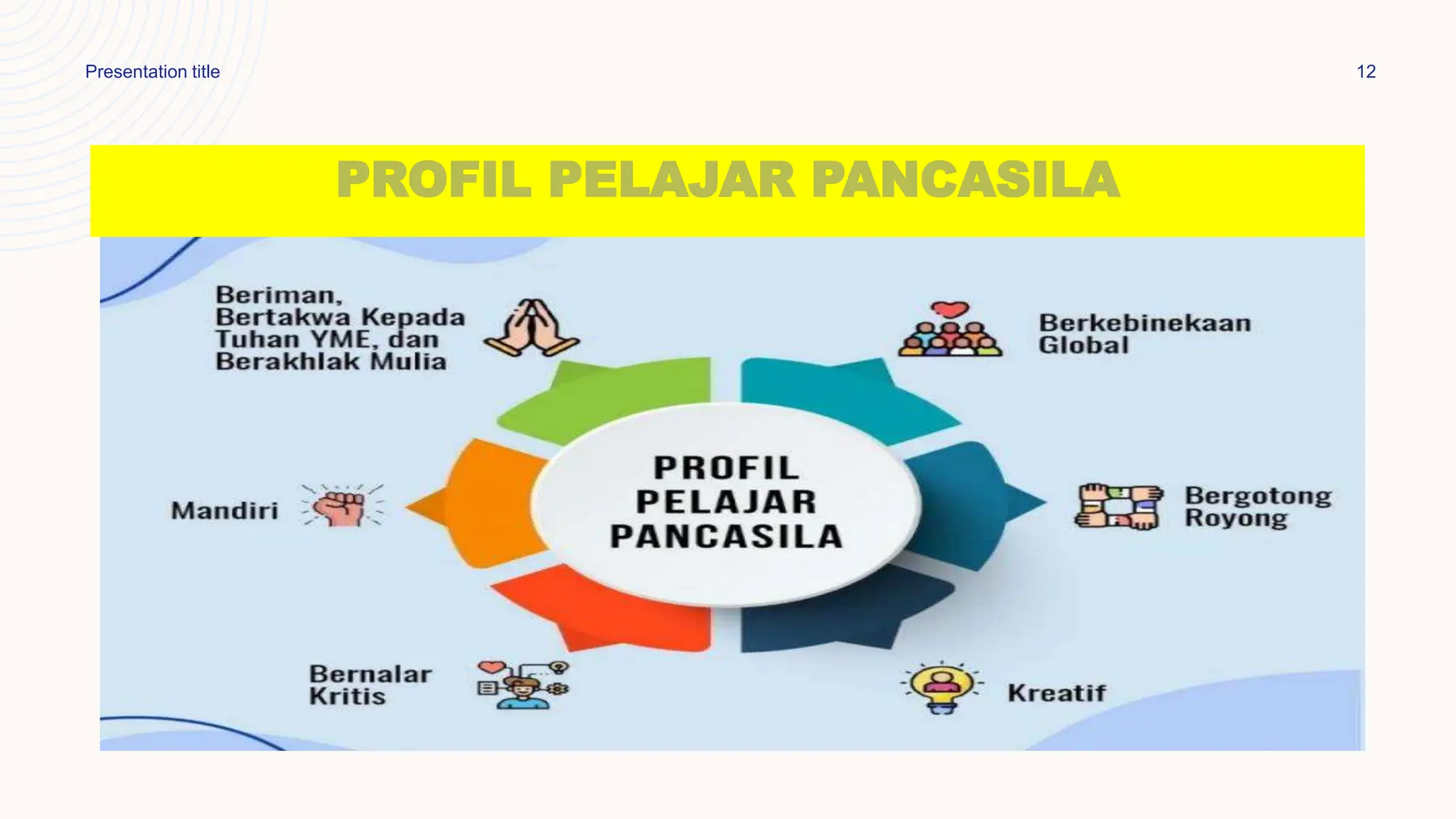 Materi penyampaian Presentasi Raker 2425.pptx