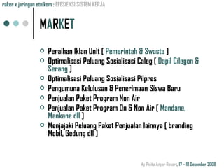 Presentasi Raker | PPT