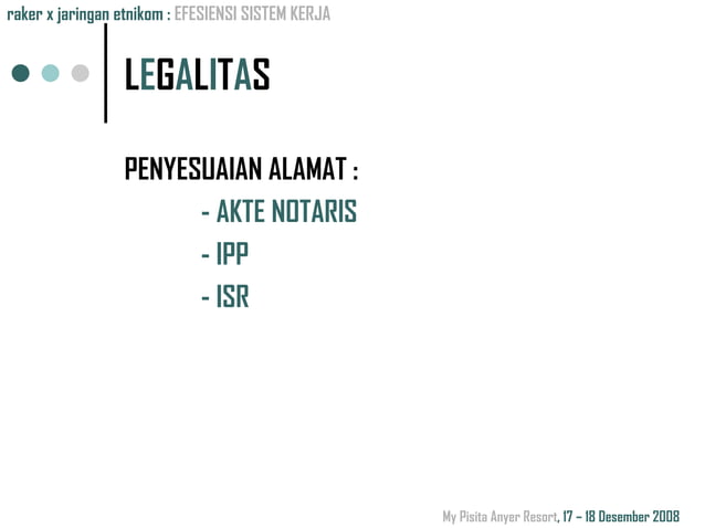 Presentasi Raker | PPT