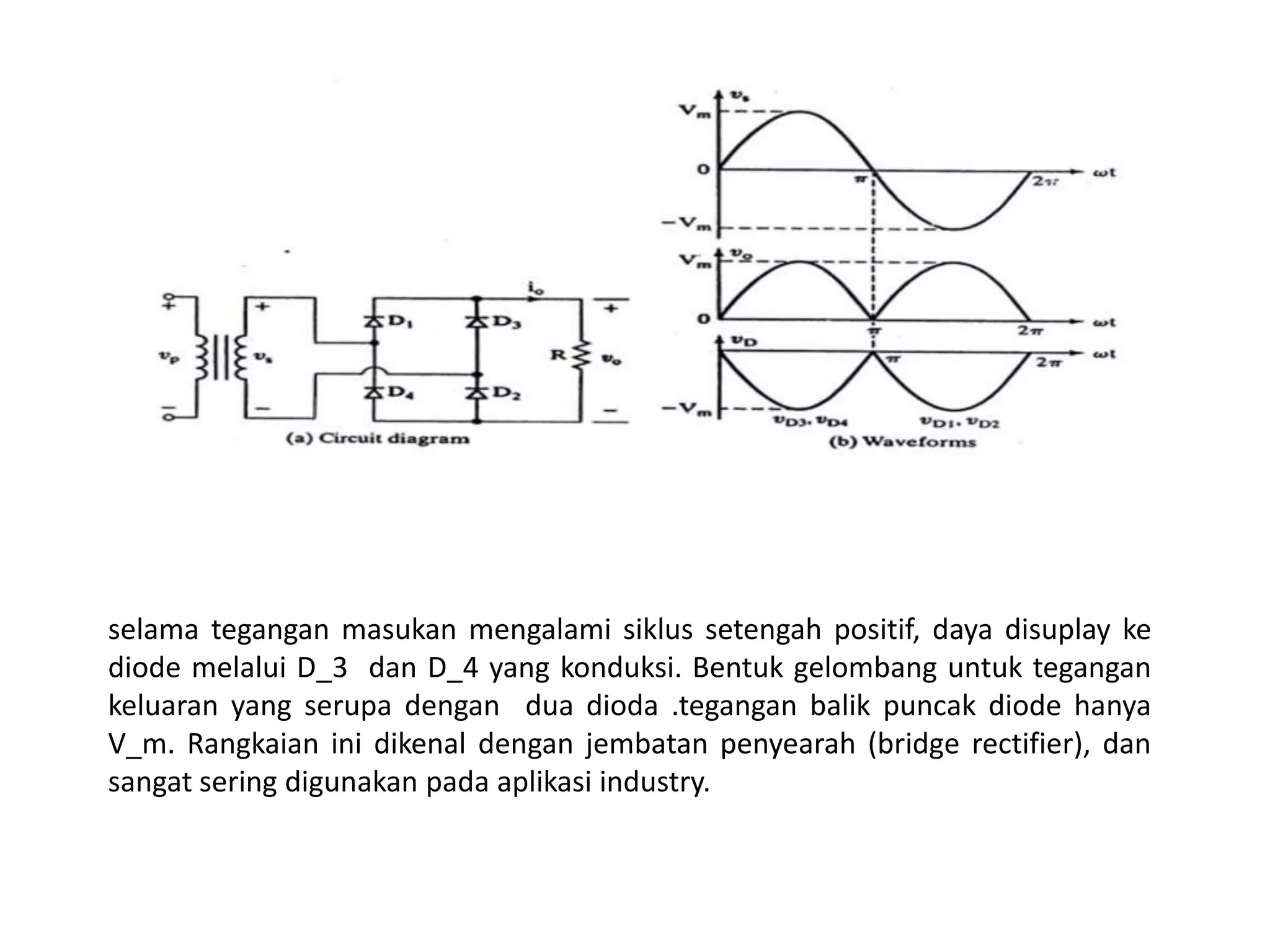 Presentasi rangkaian dioda penyearah | PPTX