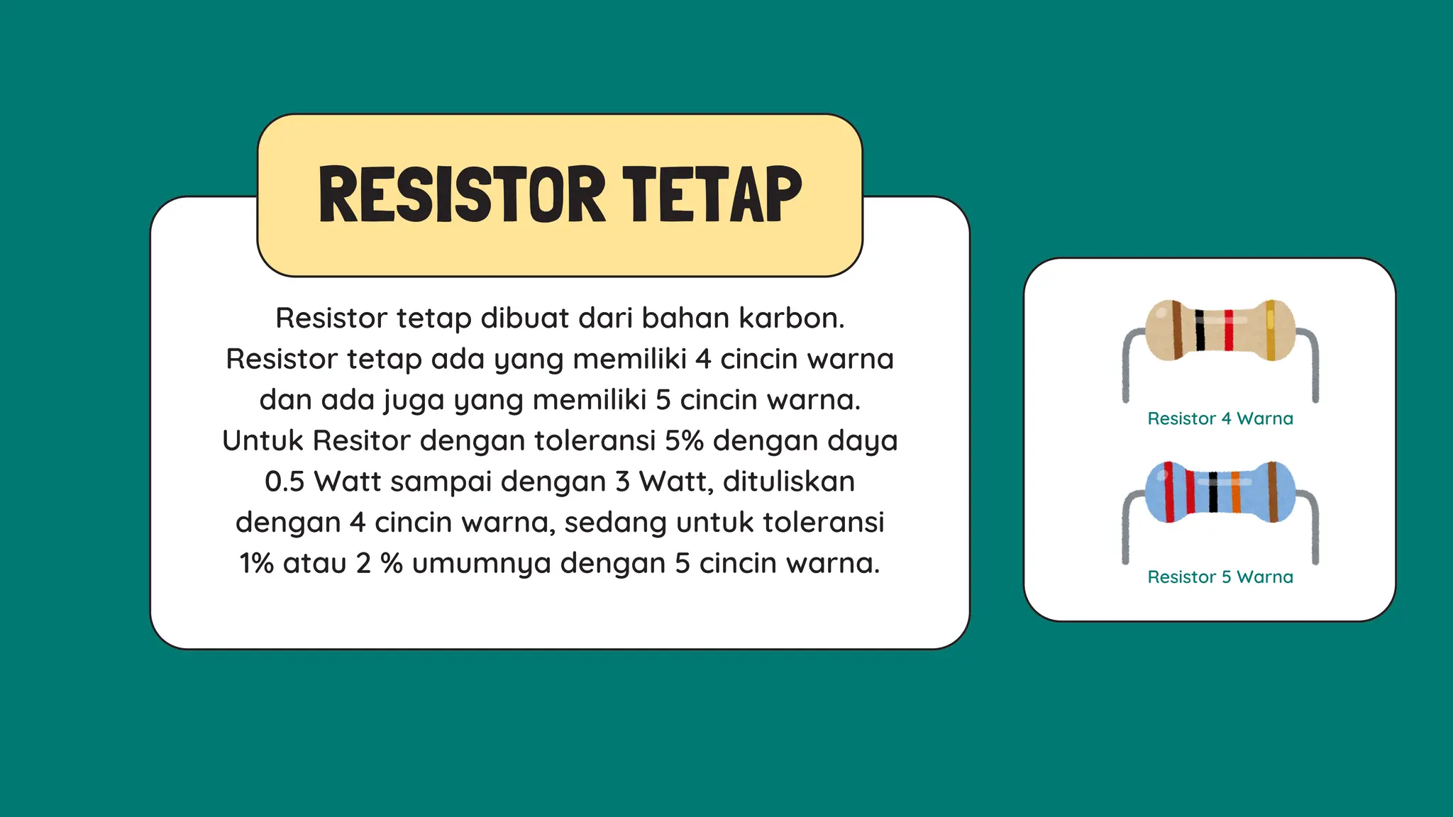 Presentasi Rangkaian Resistor Dasar Elektronika Materi Kelas 10 SMK Minimalis Pastel.pdf