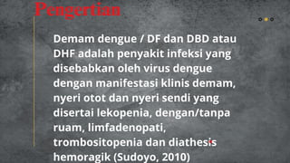 Presentasi farmakoterapi klinis komunitas | PDF