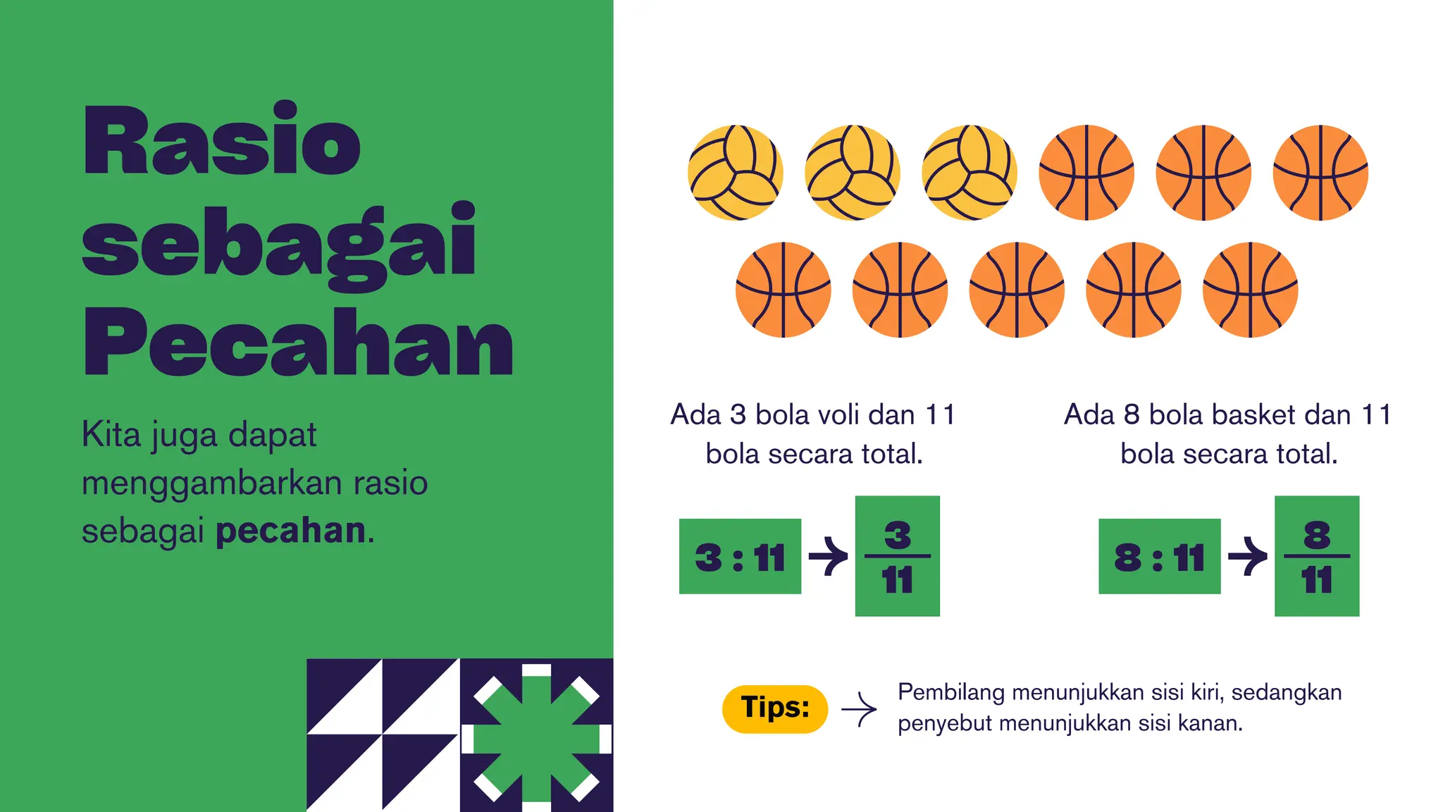 Rasio atau Perbandingan, Matematika kelas 6 SD | PDF