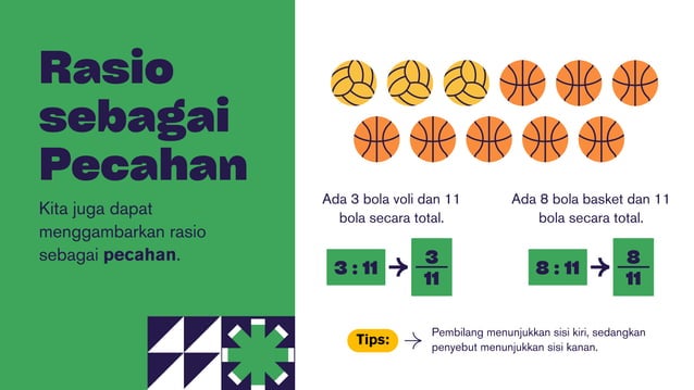 Rasio atau Perbandingan, Matematika kelas 6 SD | PDF