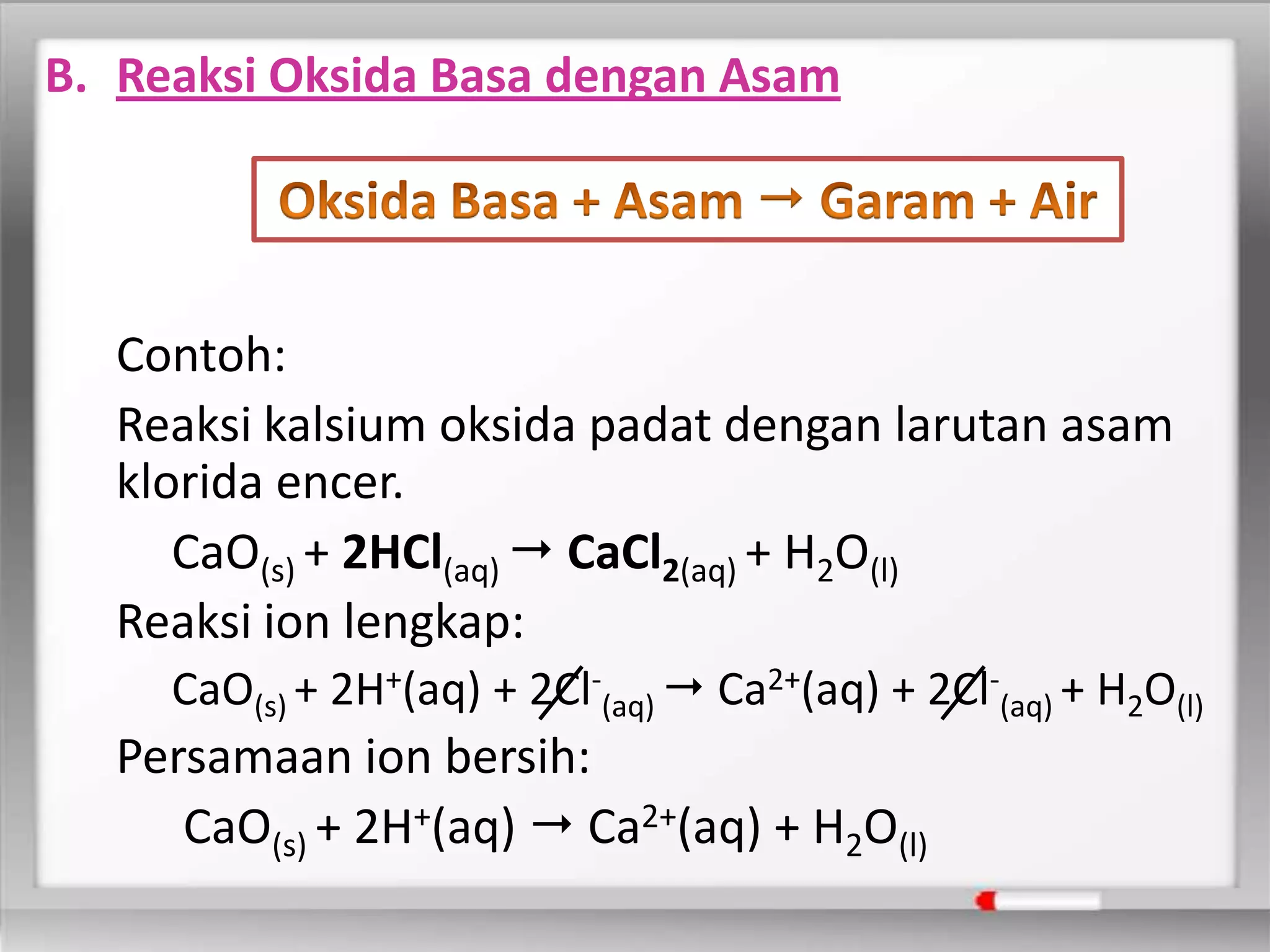 Reaksi, Aplikasi, dan Titrasi Asam Basa (Kimia Kelas XI) | PPTX