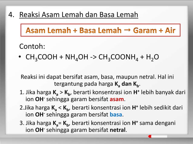 Reaksi, Aplikasi, dan Titrasi Asam Basa (Kimia Kelas XI) | PPTX