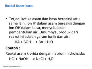 Reaksi reaksi kimia | PPT