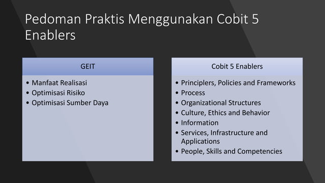 COBIT Business Benefit Realization [ID] | PPTX