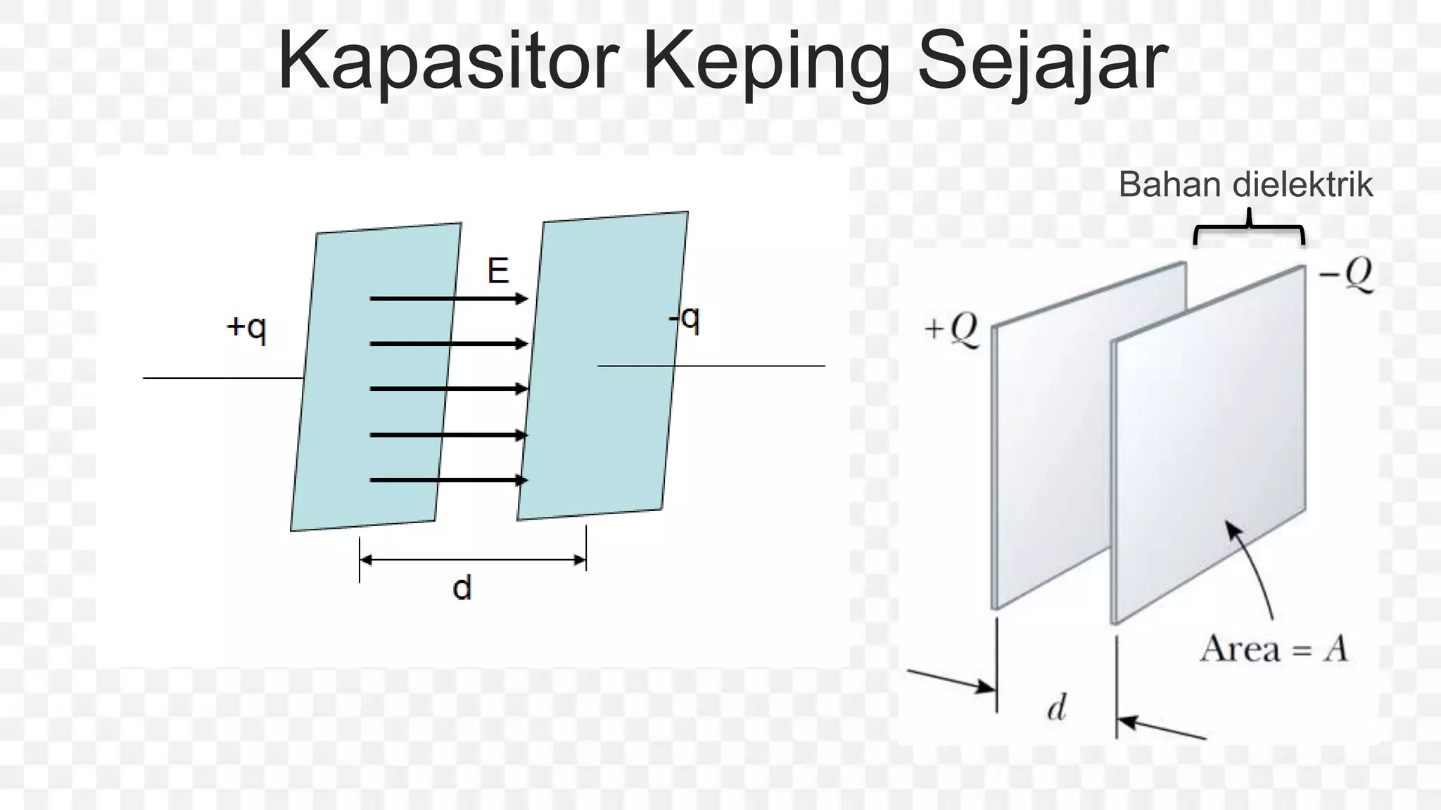 KAPASITOR | PPTX