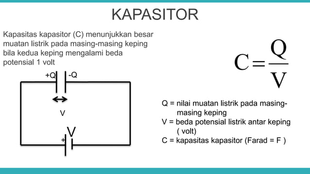KAPASITOR | PPTX