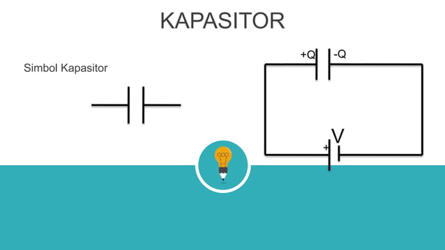 KAPASITOR | PPTX