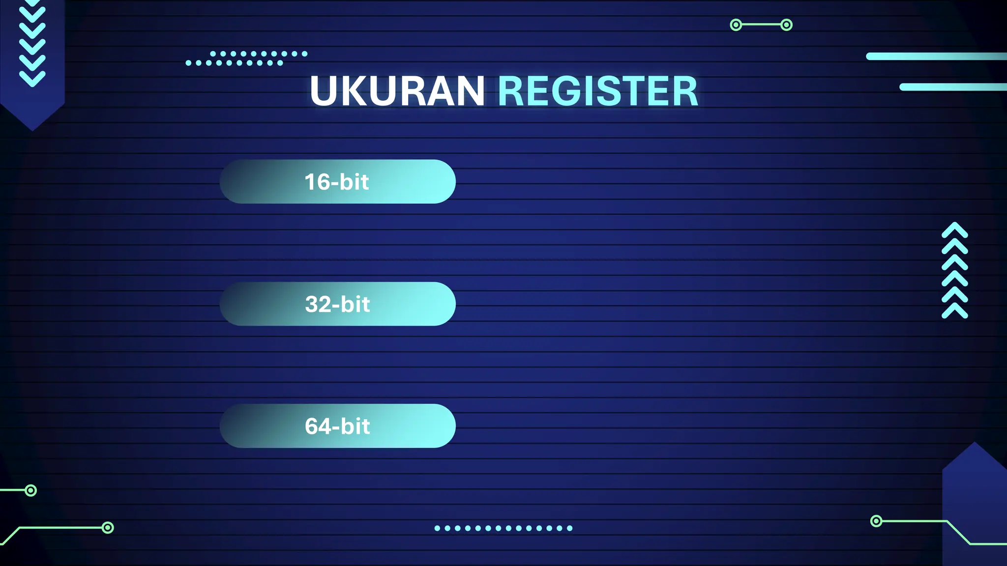 Presentasi Register Arsitektur Komputer.pptx