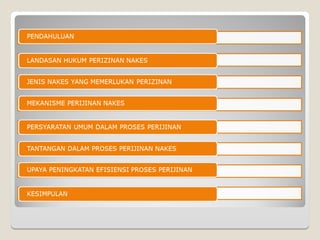 PRESENTASI REGULASI PERIZINAN TENAGA KESEHATAN.ppt