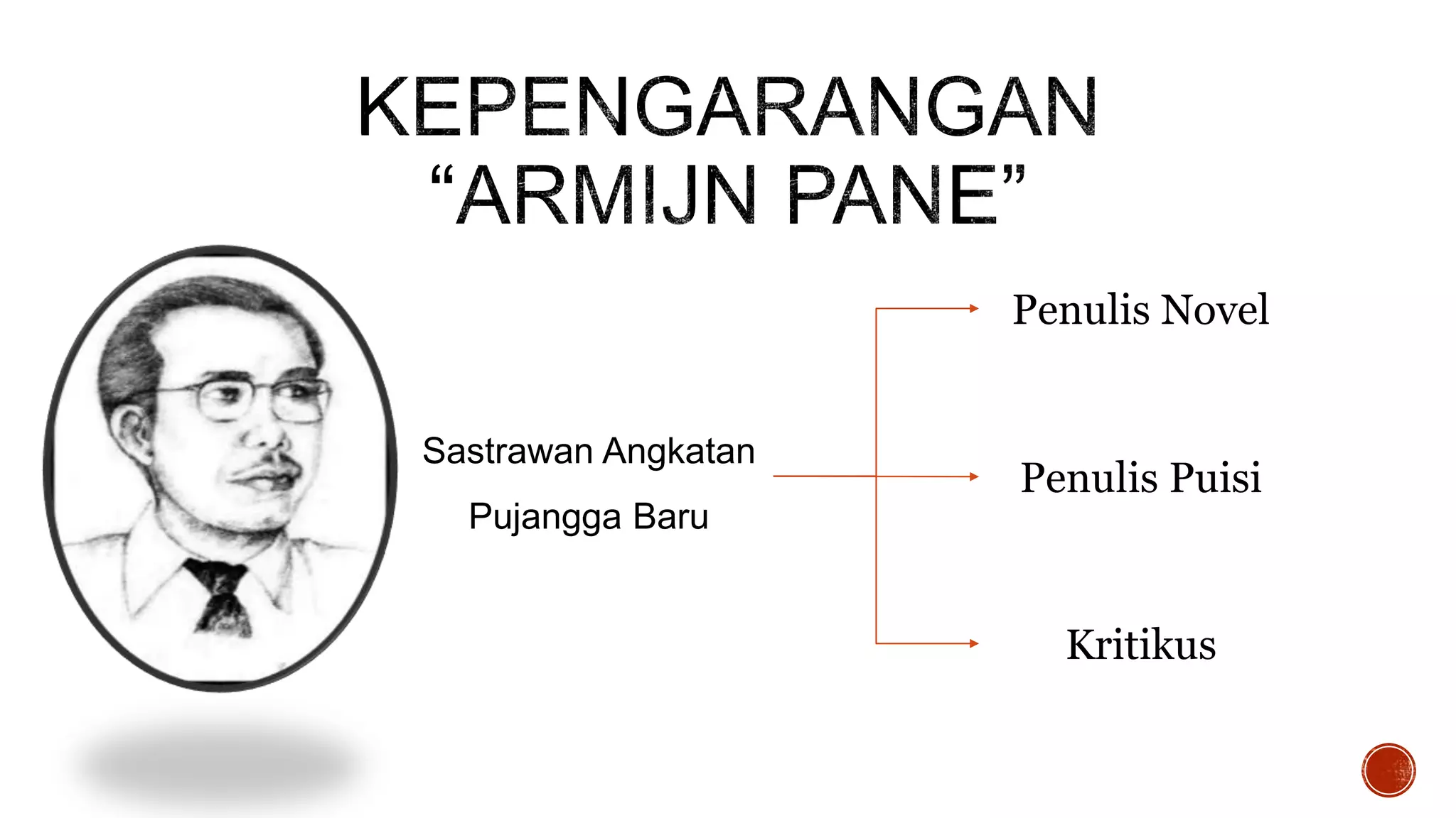 RESENSI NOVEL "BELENGGU" | PPTX