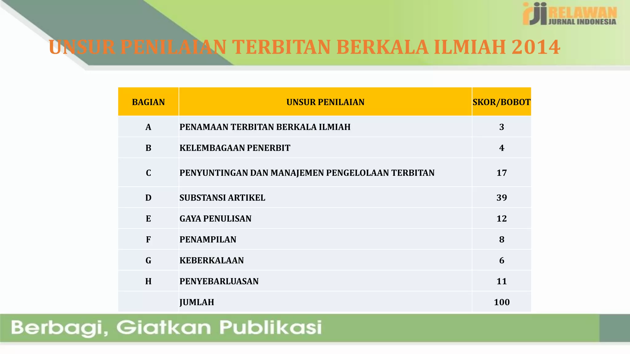 MANAJEMEN JURNAL NASIONAL TERAKREDITASI | PDF