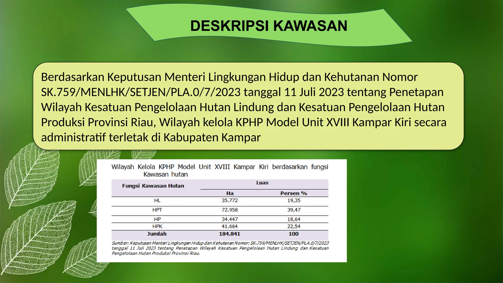 Presentasi RPHJP KPHP KAMPAR KIRI2025.pptx