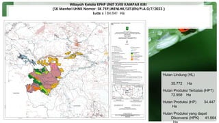 Presentasi RPHJP KPHP KAMPAR KIRI2025.pptx