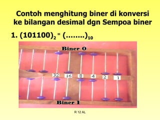 Presentasi Konversi Bilangan Biner | PPT