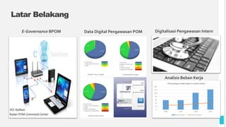 Presentasi Rancangan Proyek Perubahan Diklat PIM III | PPTX