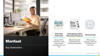 Presentasi Rancangan Proyek Perubahan Diklat PIM III | PPTX