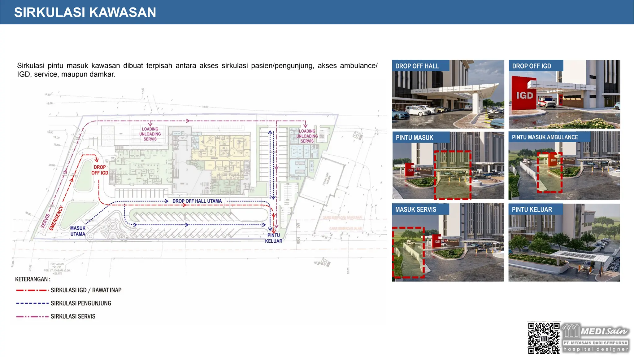 PRESENTASI RS PERTAMINA KENTEN - 18 APRIL 2024 edit.pptx
