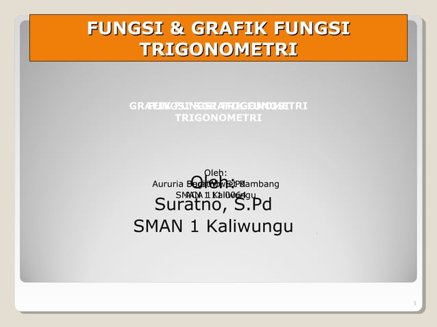 Fungsi dan Grafik Fungsi Trigonometri | PPT
