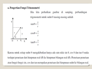 Fungsi dan Grafik Fungsi Trigonometri | PPT