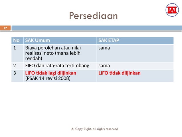 Presentasi SAK ETAP vs SAK UMUM untuk Indonesia.pptx