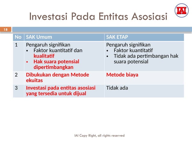 Presentasi SAK ETAP vs SAK UMUM untuk Indonesia.pptx