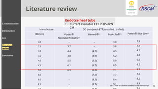 literature review the accuracy of ett size estimation with children ...
