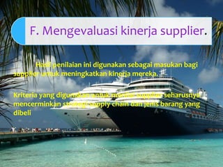 Presentasi scm | PPTX