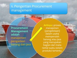 Presentasi scm | PPTX