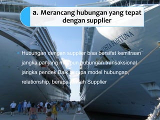 Presentasi scm | PPTX