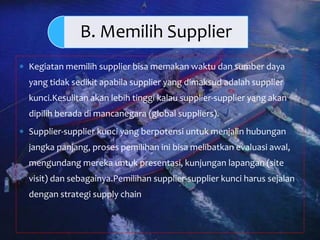 Presentasi scm | PPTX