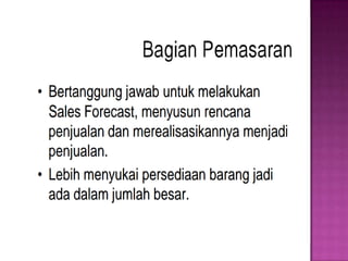 Presentasi scm manajemen material | PPTX